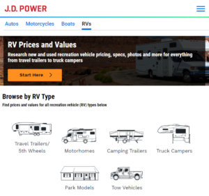 NADA RV Values: How to Accurately Compute Your RVs Value