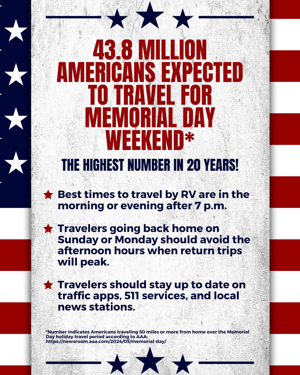 Memorial Day RV Travel Tips - Camper FAQs